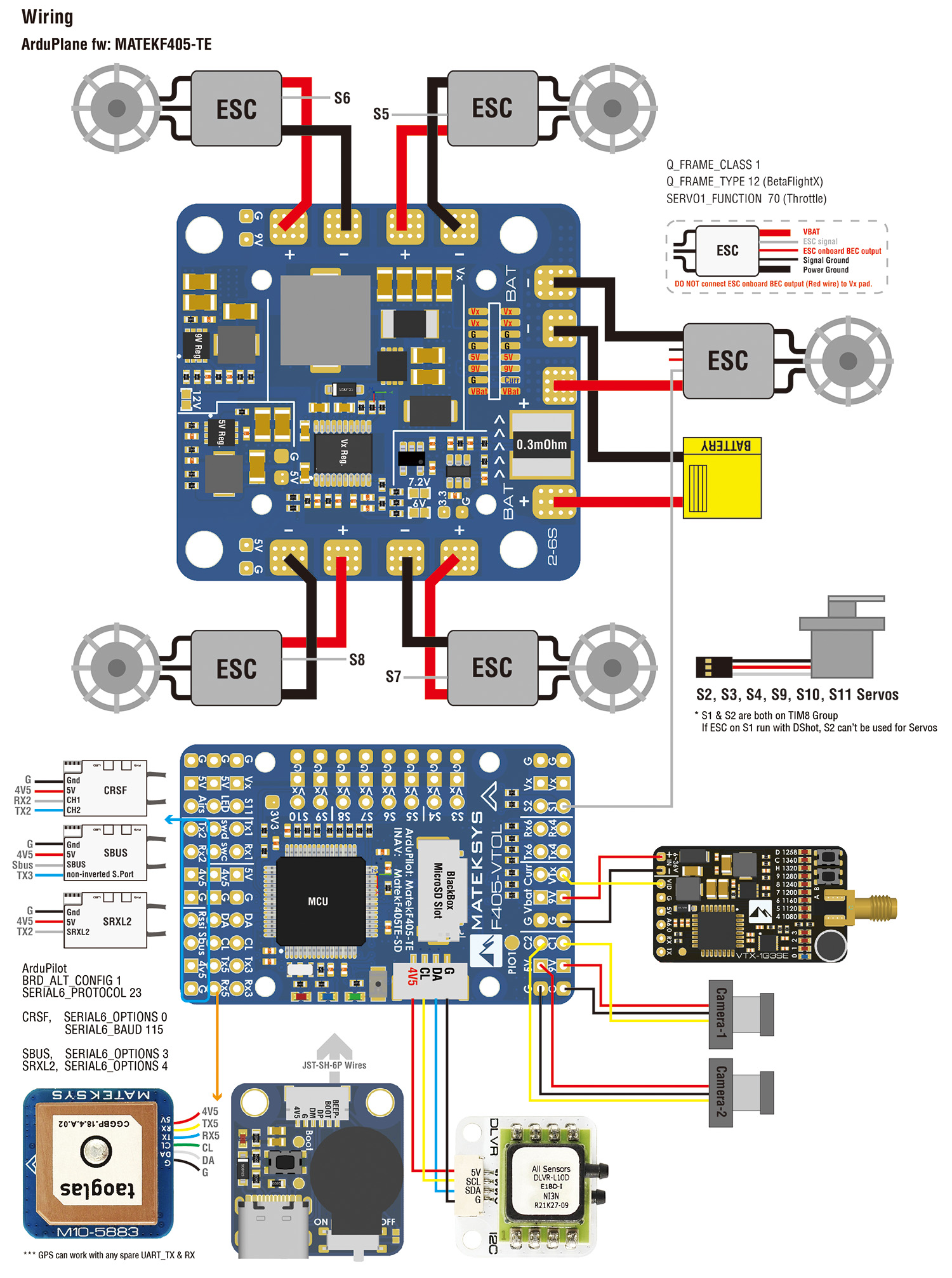 Go Create! :: Drones / FPV :: Flight Controllers :: Matek F405-VTOL ...