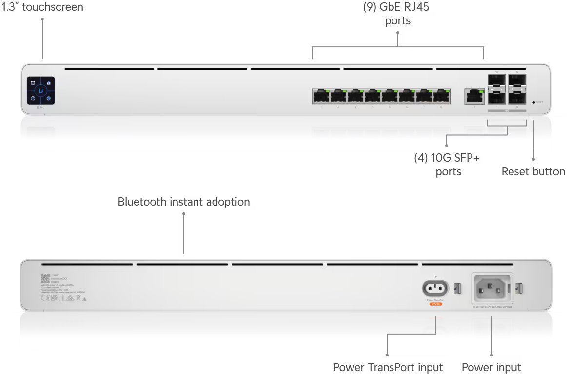 Δικτυακά :: Router :: Ubiquiti UISP-R-Pro, Quad-Core 1.7GHz, 4GB ...