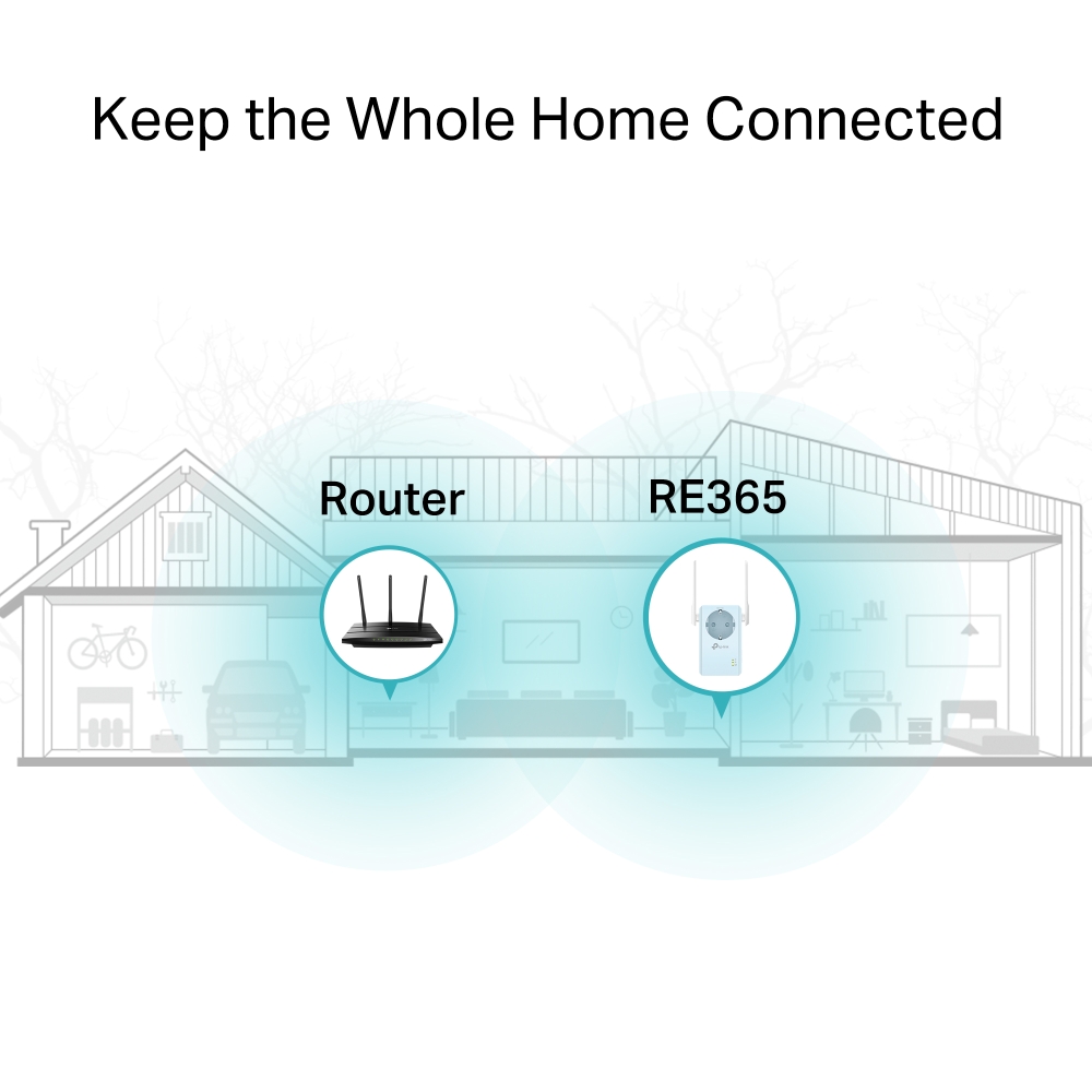 Networking :: Wireless :: Indoor :: Repeaters :: TP-Link RE365 v3.0 ...