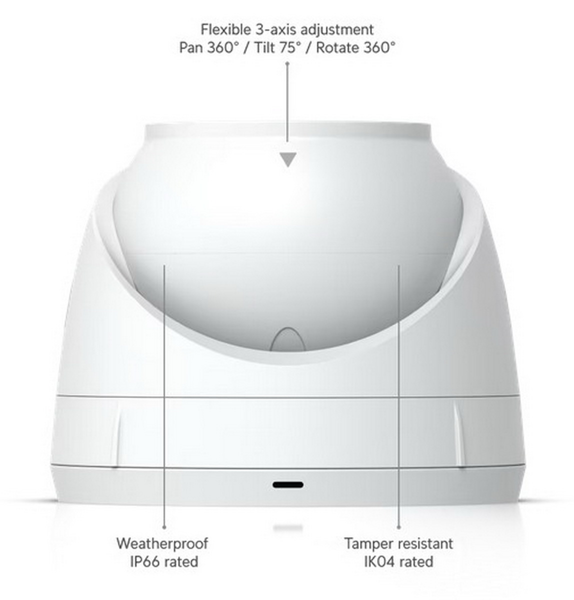 CCTV, Alarm :: Καταγραφικά :: NVR :: 4 Κανάλια :: Ubiquiti UNVR-Instant ...